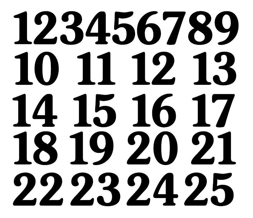 Ranking the 2019 Astros 1-25 – ALL THINGS ASTROS