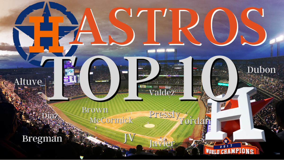 Rating the Astros’ Top 10 players heading into 2024 – ALL THINGS ASTROS